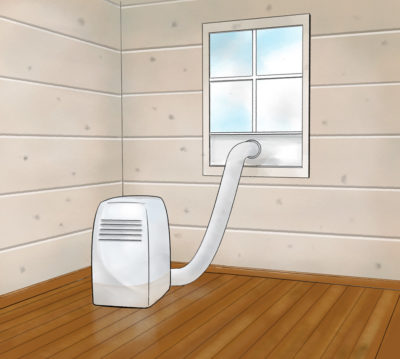 The Exhaustive Guide to Heating and Cooling Your Tiny Home - PTAC Units ...